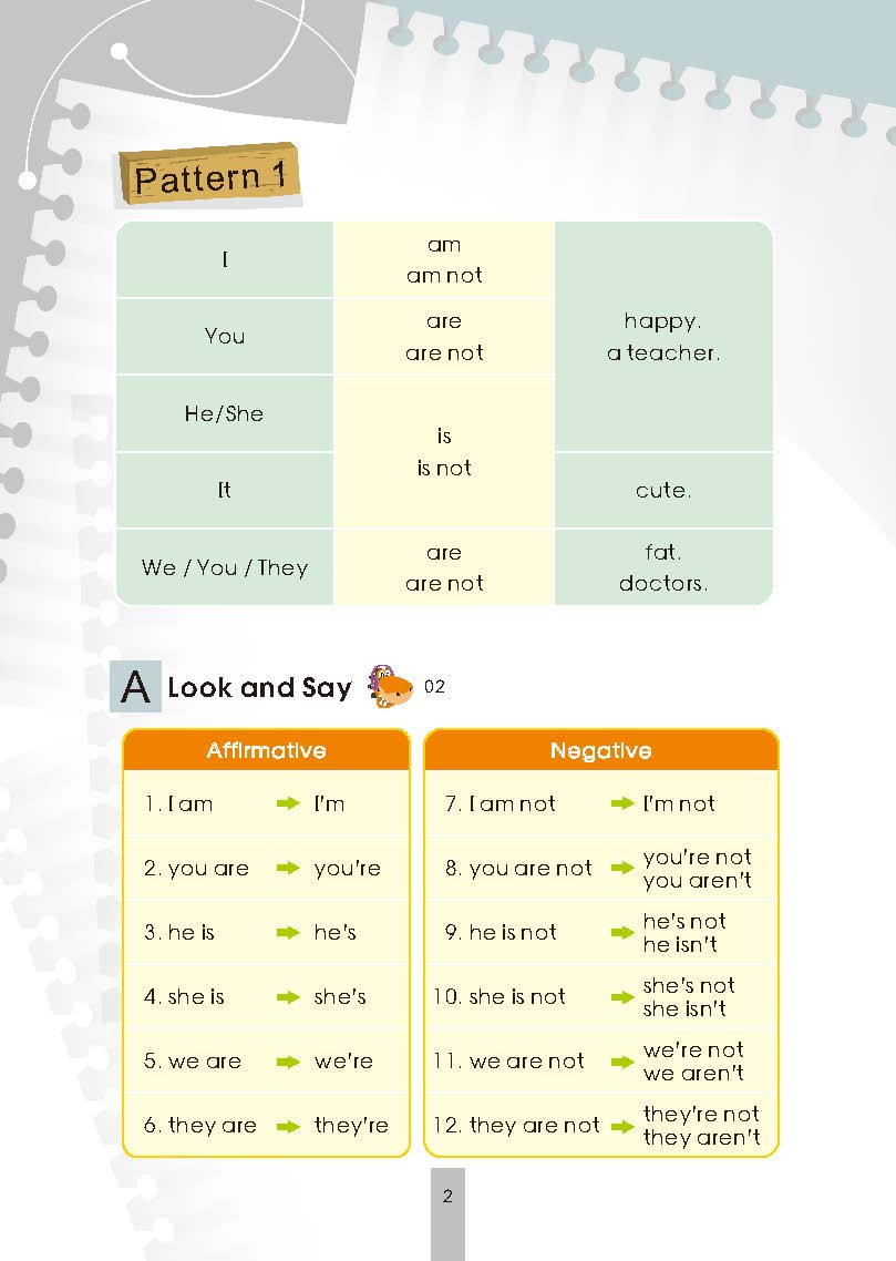 A Key to Grammar 1 ( 4 本書 + 1 套 CD ) – LICOSCHOOL