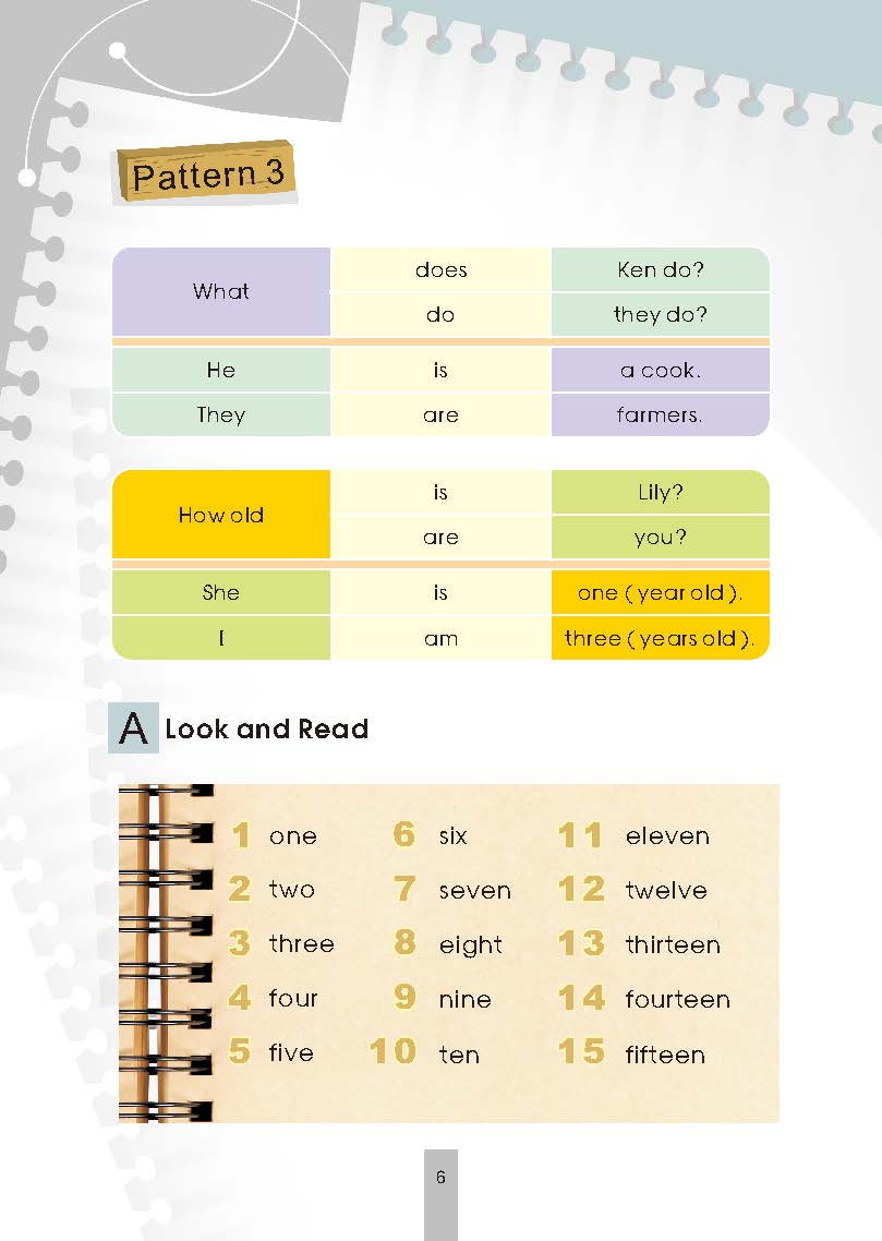 A Key to Grammar 1 ( 4 本書 + 1 套 CD ) – LICOSCHOOL